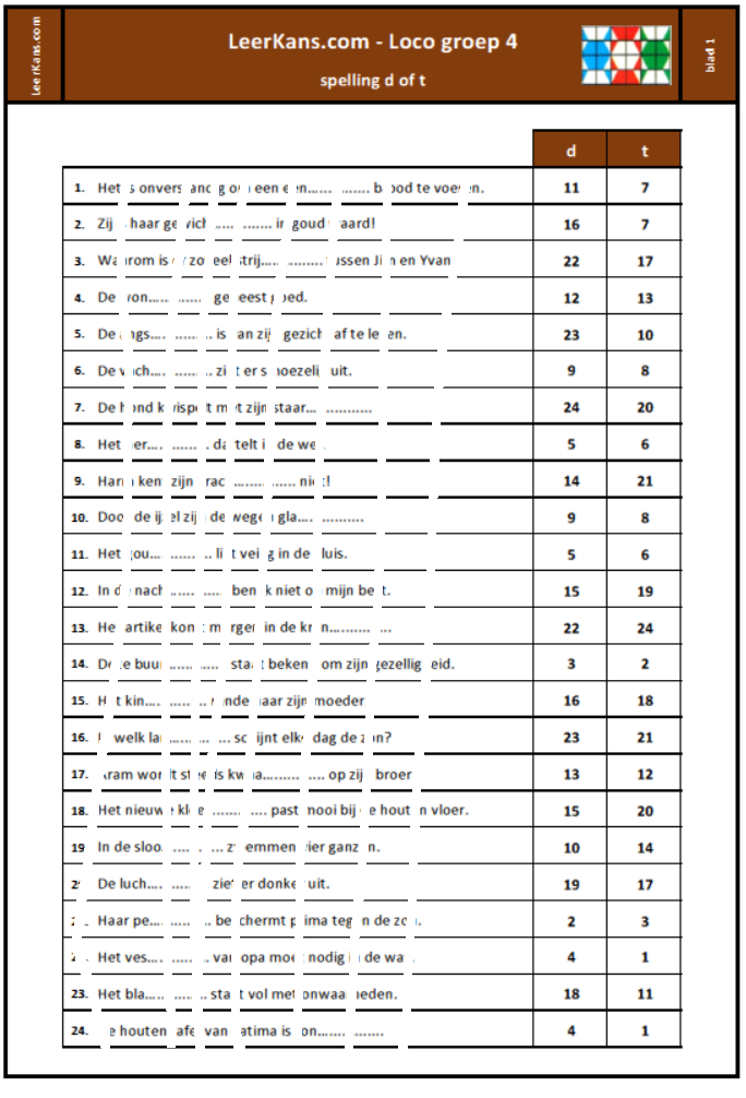 Loco Maxi – groep 4 spelling d of t - LeerKans.com
